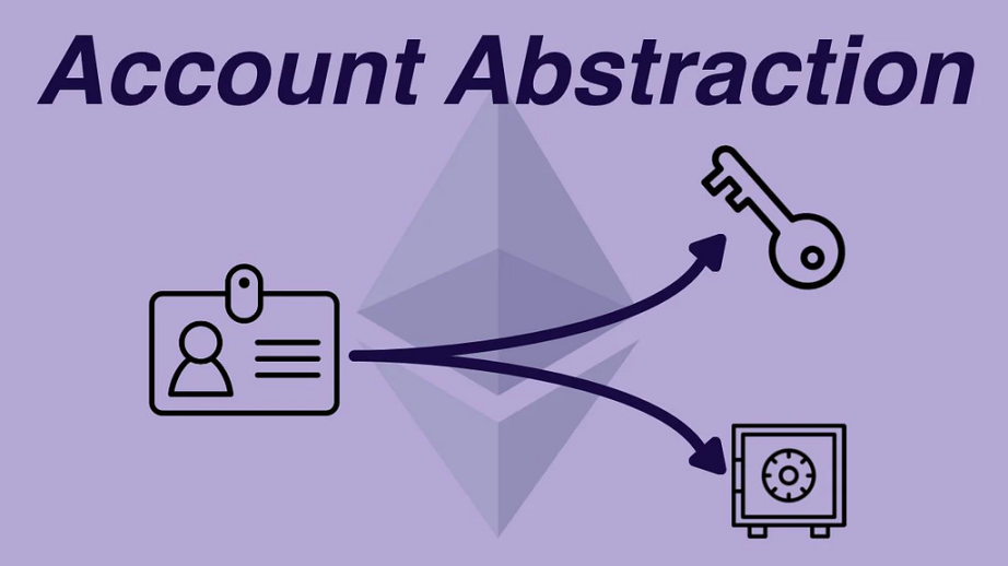 Account Abstraction In Ethereum A New Era For Wallets