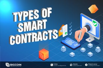 Types of Smart Contracts: An In-Depth Guide
